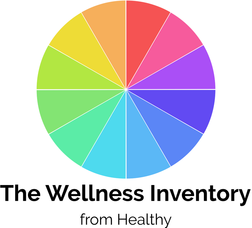 12 Dimensions of Wellness - Body+Mind+Spirit